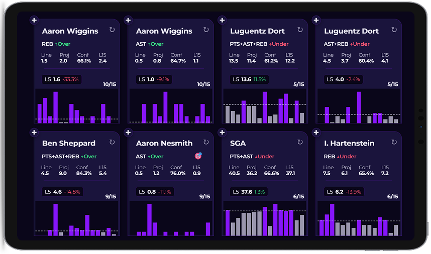Showstone | AI-Powered NBA Predictions, Player Props & Advanced Stats